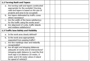 4. DPWH Road Works Safety Audit Checklist | J3 Trainers & Consultants Inc.