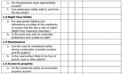 4. DPWH Road Works Safety Audit Checklist | J3 Trainers & Consultants Inc.