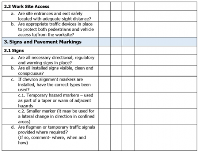 4. DPWH Road Works Safety Audit Checklist | J3 Trainers & Consultants Inc.