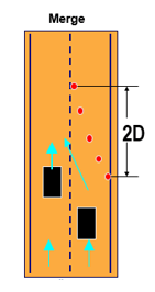 3.3.2 Components of a Temporary Traffic Control Zone | J3 Trainers ...